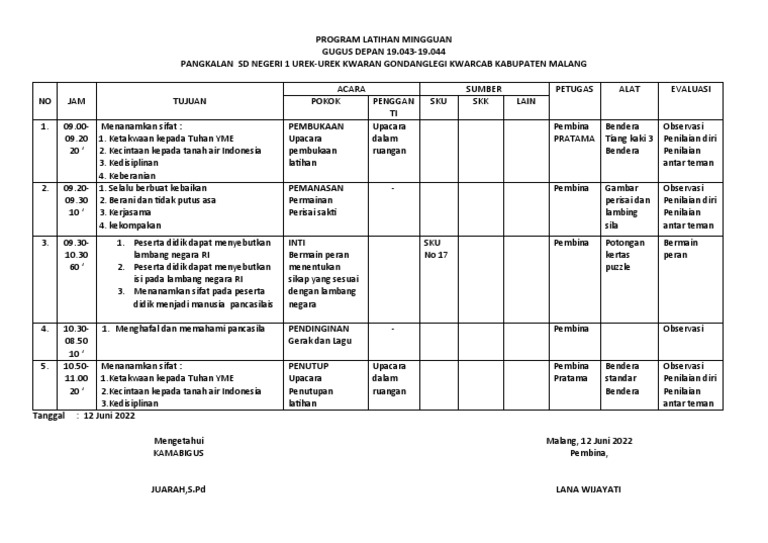 Program Latihan Mingguan Penggalang | PDF
