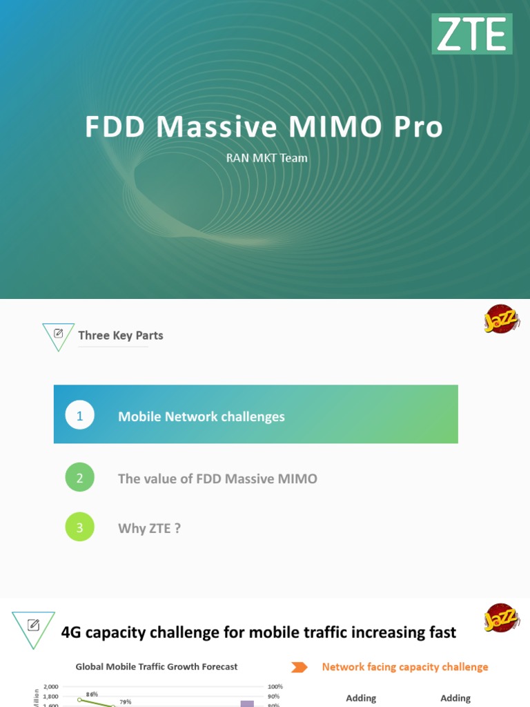 RAN - PER - ZTE FDD Massive MIMO Pro Solution | PDF | 4 G | Lte ...