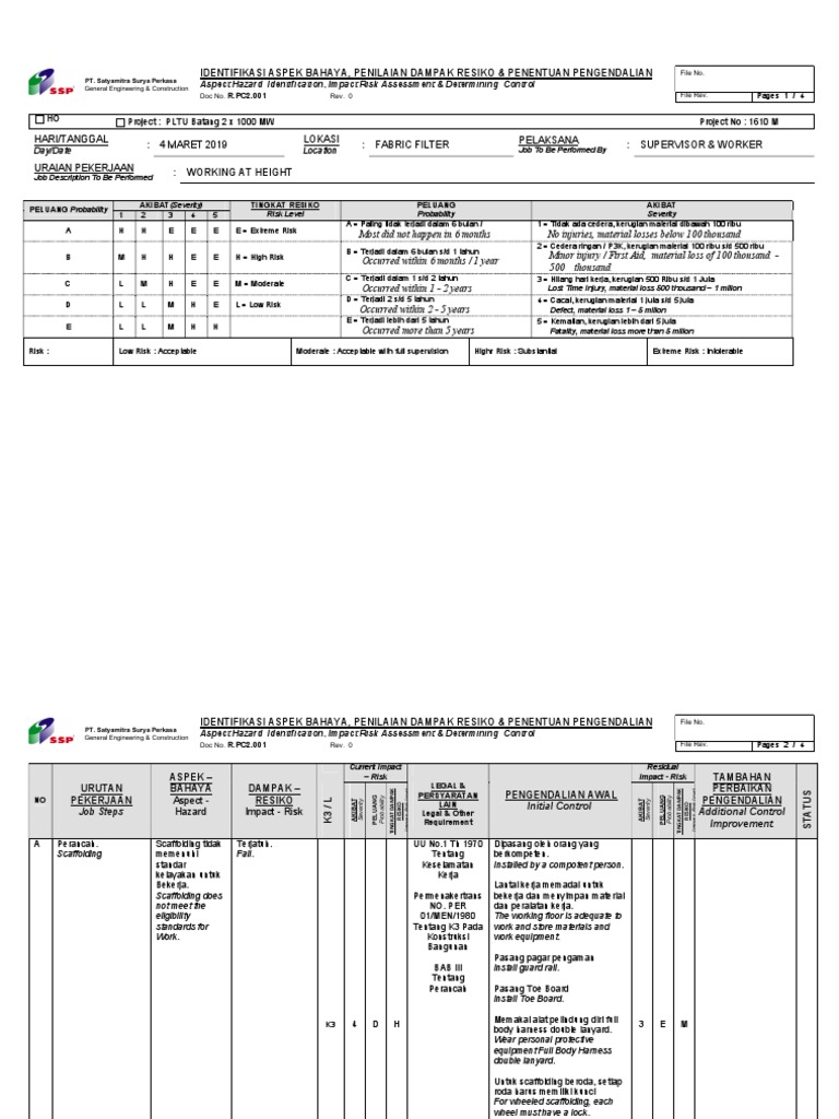 05 Laporan IBPR | PDF | Risk | Applied Ethics
