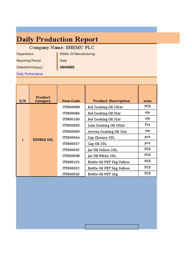 Daily Production Report: Company Name: SHEMU PLC | PDF