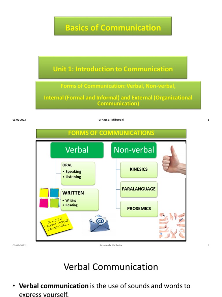 Basics of Communication: Unit 1: Introduction To Communication | PDF ...