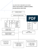 Flowchart of BCPC | PDF | Mediation | Government