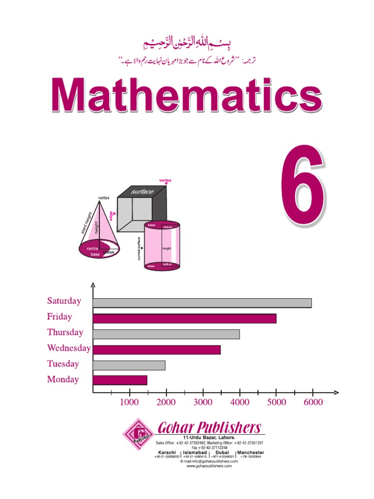Mathematics Grade 6 (PTB) | PDF | Area | Percentage