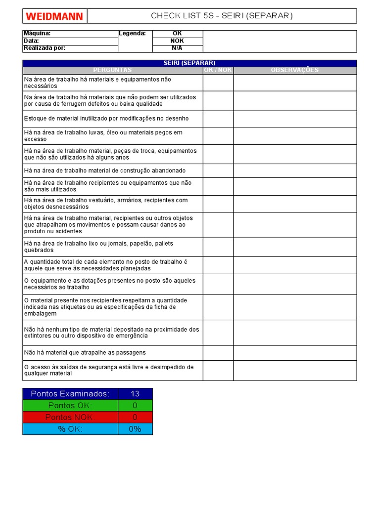 Check List de 5S | PDF