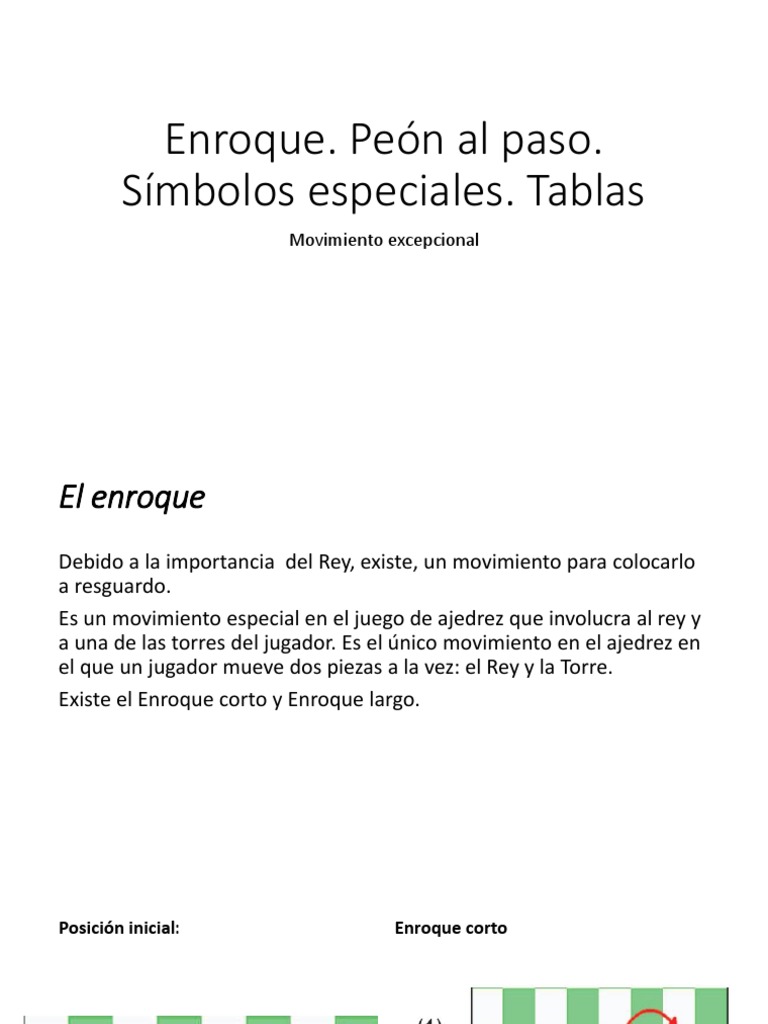 Reglas del Enroque en Ajedrez | PDF | Ajedrez | Juegos competitivos