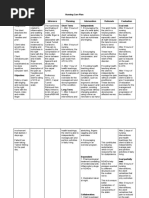 Nursing Care Plan Colostomy | PDF | Clinical Medicine | Medical Specialties