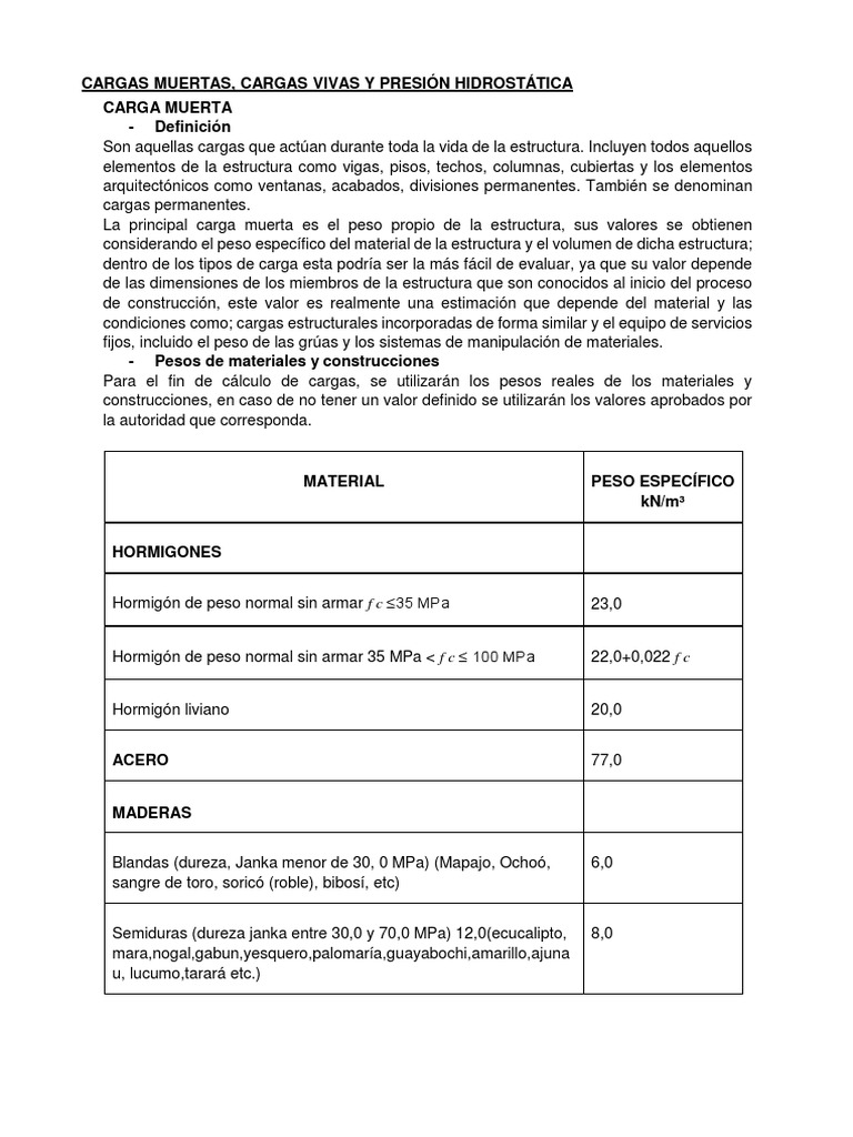 Cargas Muertas y Presión Hidrostática | PDF | Loseta | Hormigón