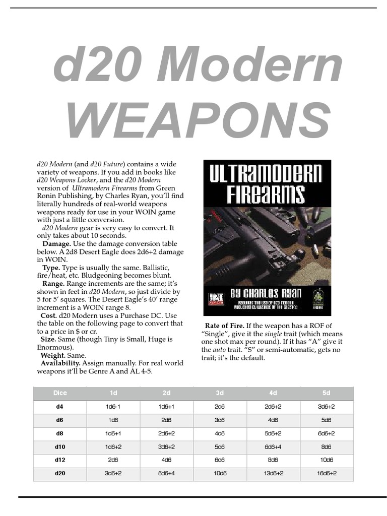 WOIN & d20 Modern Conversion Guide | PDF | Dice | Military Technology