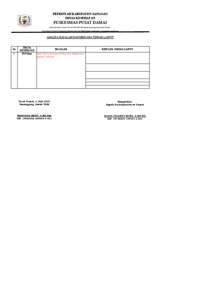 Analisa Masalah, RTL | PDF