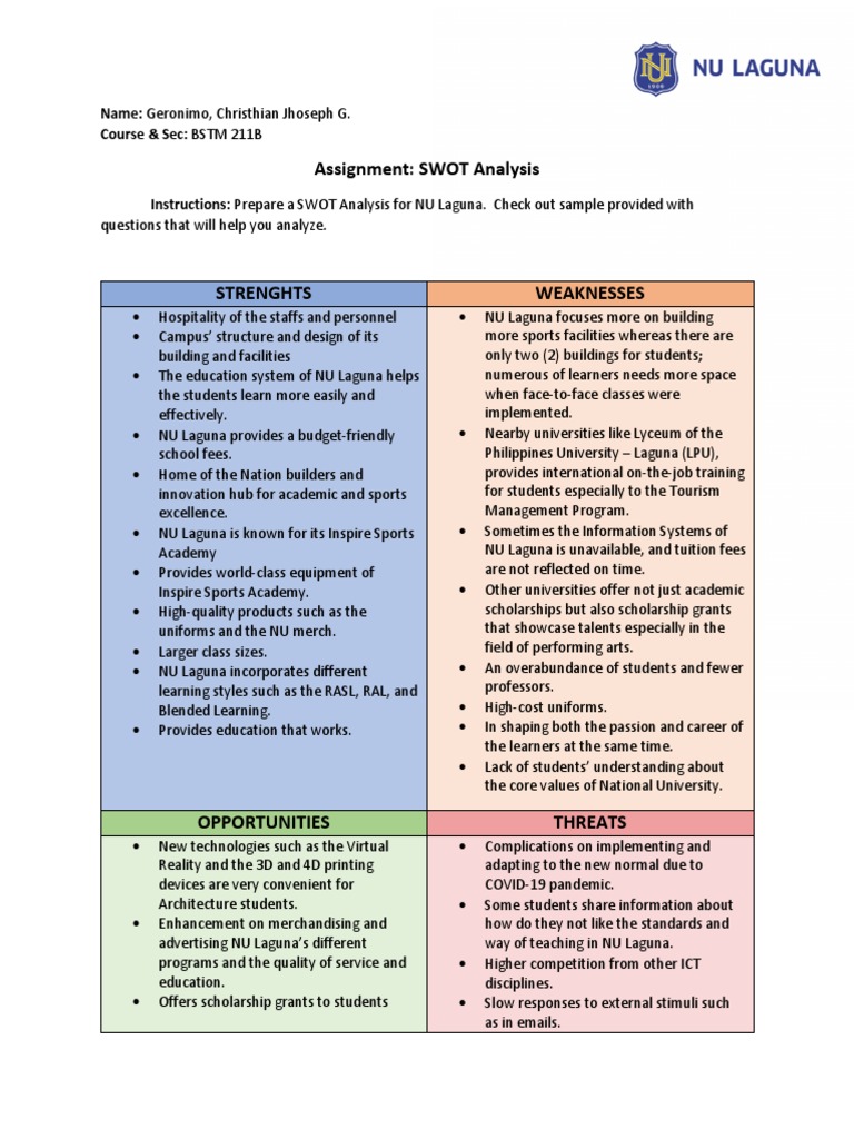 A SWOT Analysis of National University Laguna Highlighting Strengths in ...