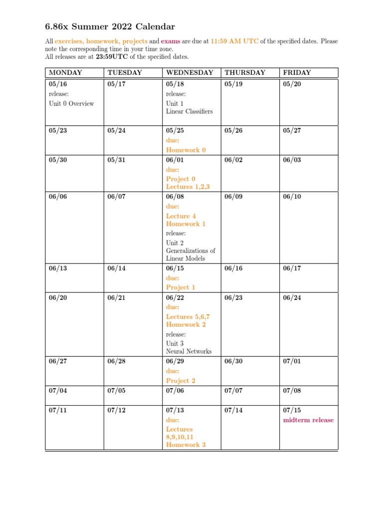 Asset-V1 MITx+6.86x+2T2022+type@asset+block@resources 2T2022 Calendar 2T2022 v2 | PDF | Applied ...