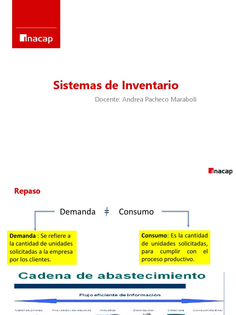 Gestion de Inventarios | PDF | Inventario | Lean Manufacturing