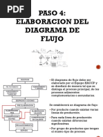 CSC8S3 Sistema HACCP. Diagrama de Flujos | PDF | Análisis de Riesgo y ...