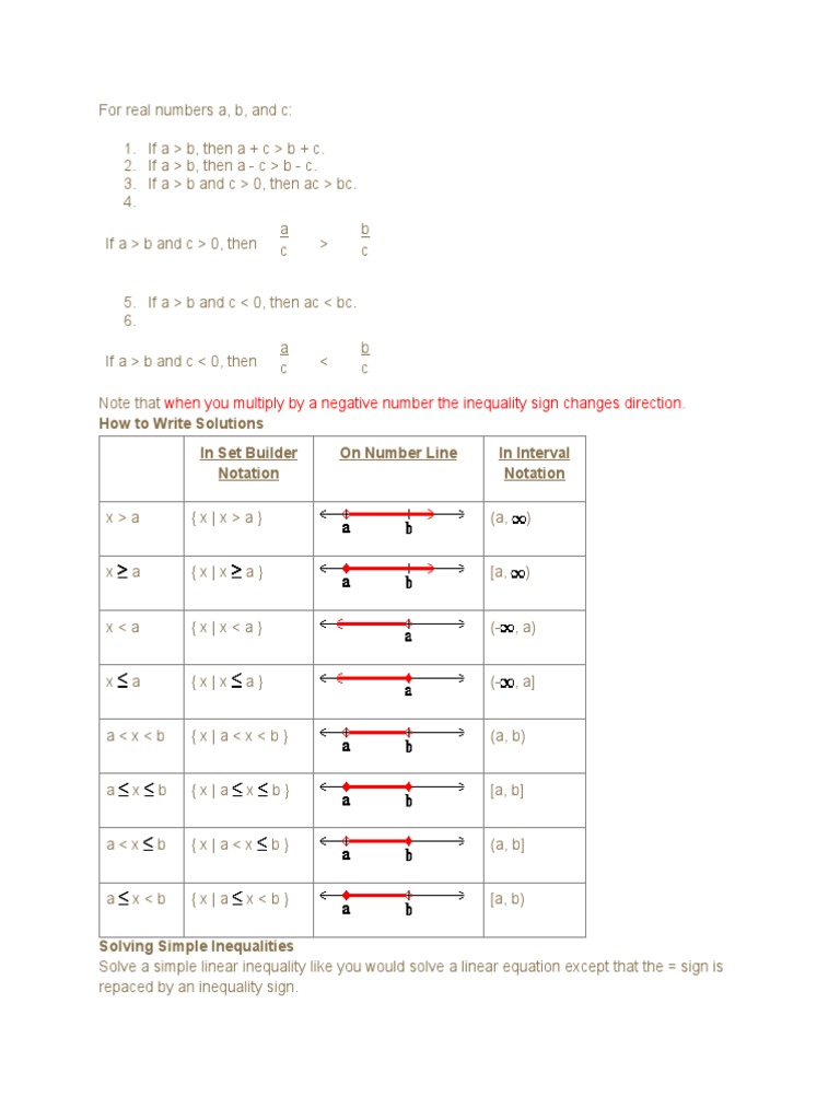 When You Multiply by A Negative Number The Inequality Sign Changes ...