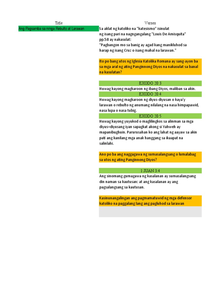 Ang Pagsamba Sa Mga Rebulto at Larawan | PDF