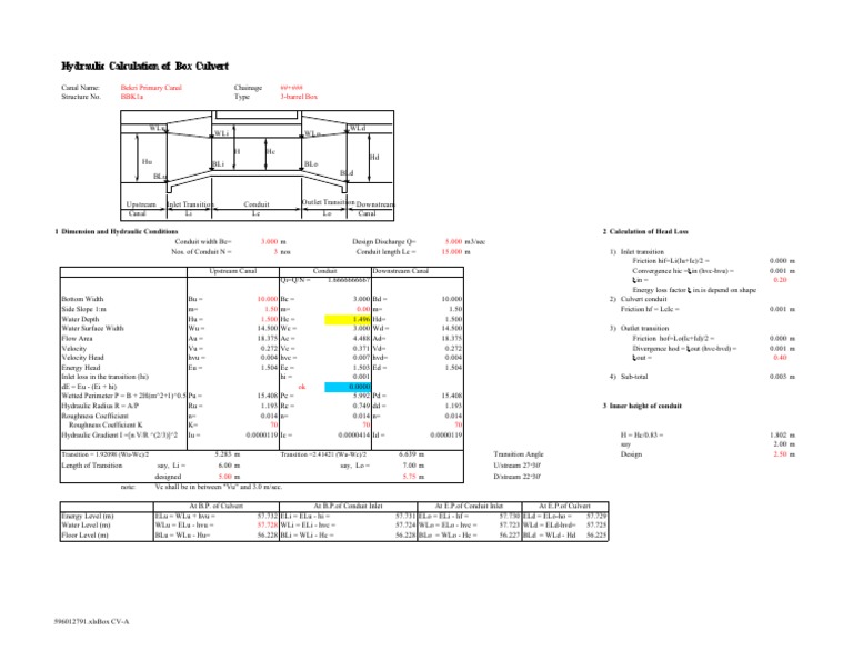 Hydraulic Calculation of Box Culvert: Bekri Primary Canal ##+### BBK1a 3-Barrel Box | PDF ...