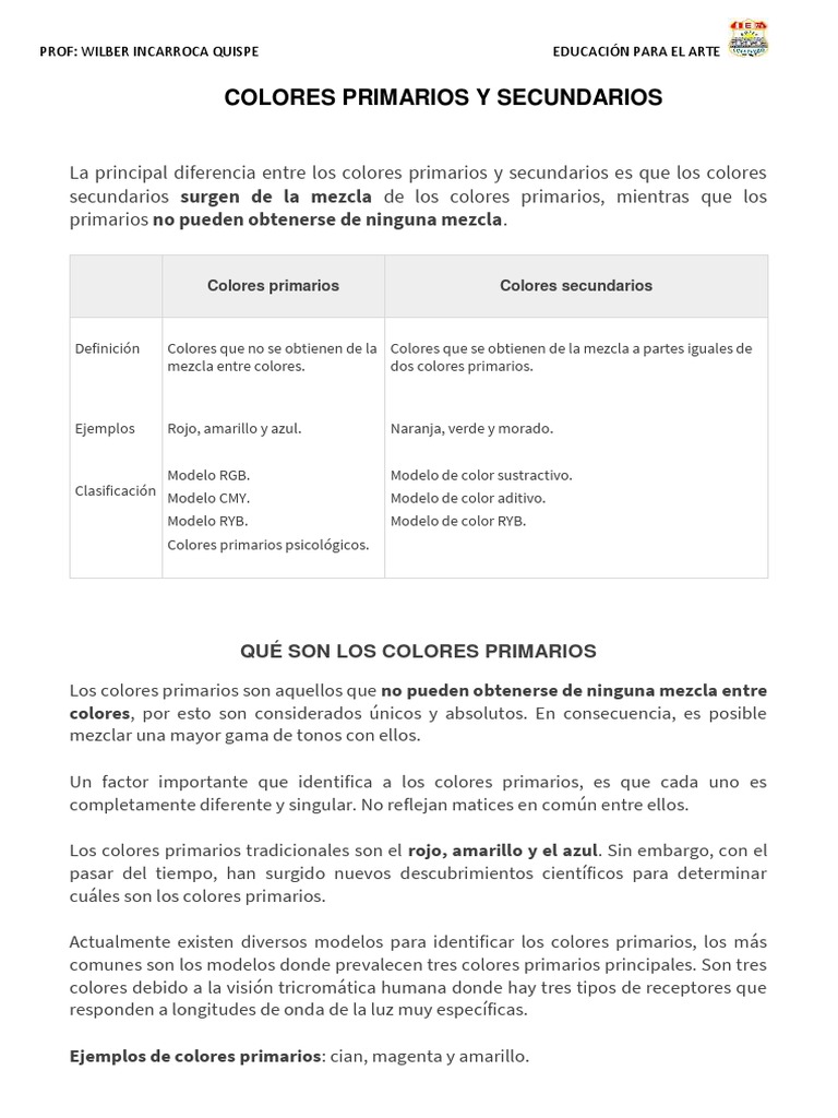 Colores Primarios y Secundarios | PDF | Color | Azul