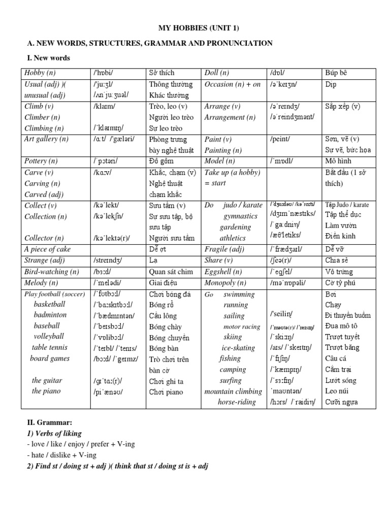 English 7 Unit 1 | PDF