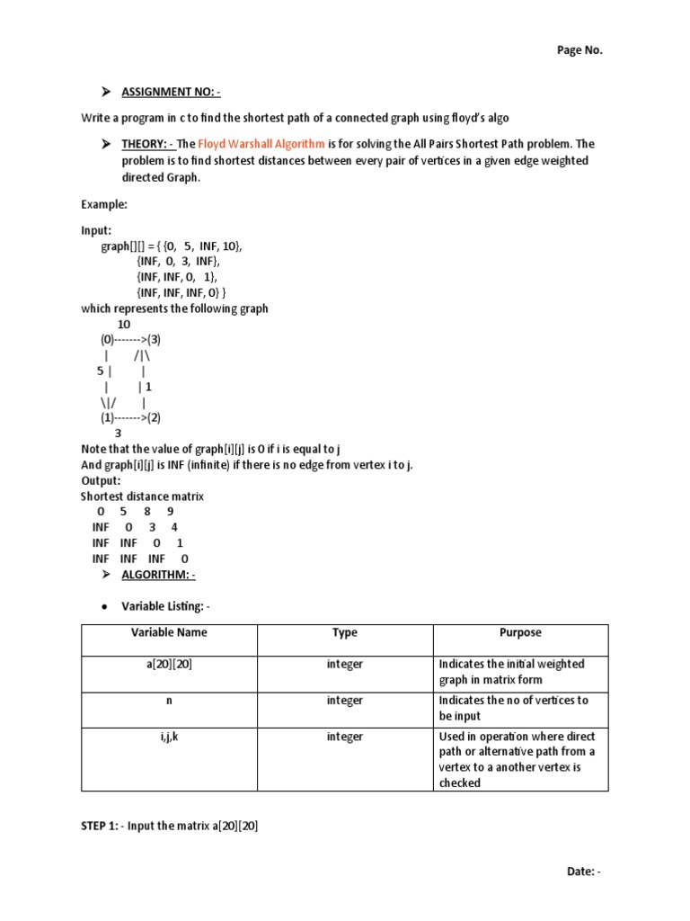 Floyd Warshall Algorithm | PDF | Mathematical Concepts | Applied ...
