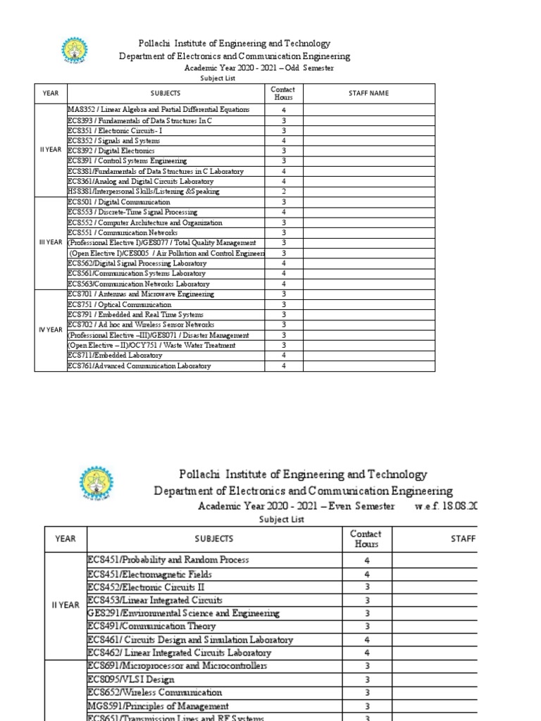 Pollachi Institute of Engineering and Technology Department of ...