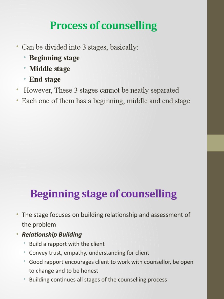 Counselling Process: Stages Explained | PDF | Communication | Social ...