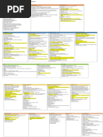 Recommended Treatment Plant Pipe Identification Color Coding | PDF ...