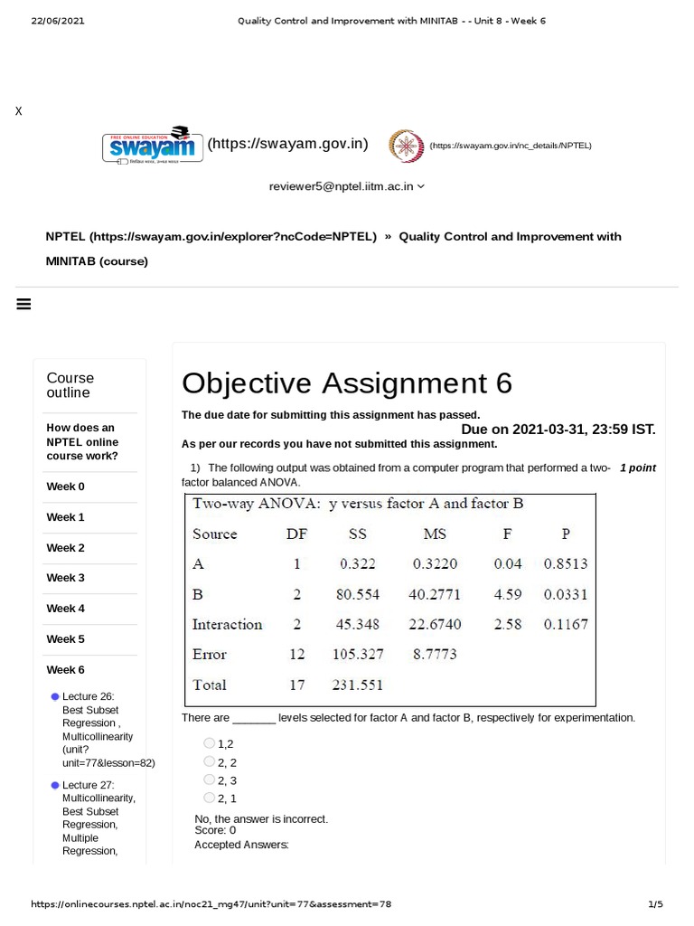 NP Assignment - 1 | PDF | Dependent And Independent Variables | Errors And Residuals