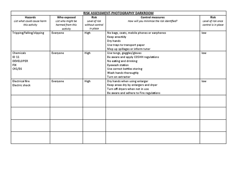 Risk Assessment-Photography Darkroom: Hazards Who Exposed Risk Control ...