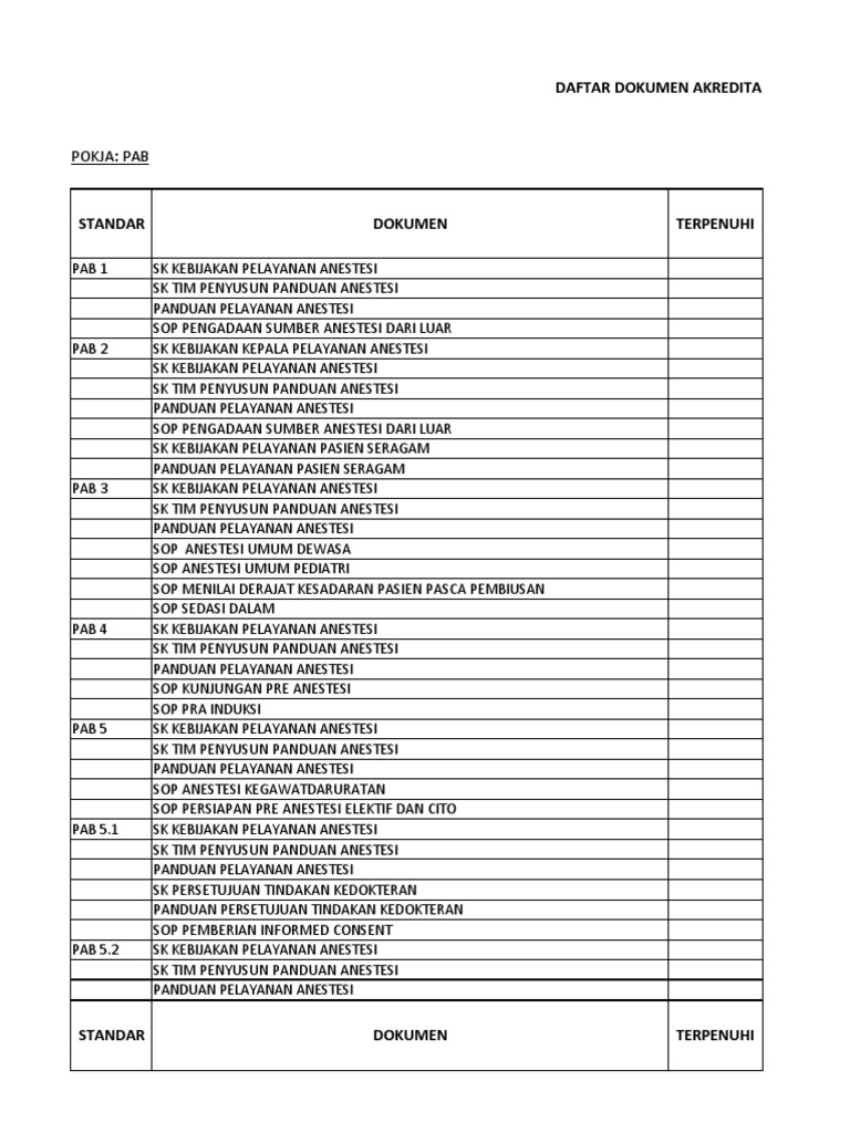Daftar Dokumen Pab New Pdf