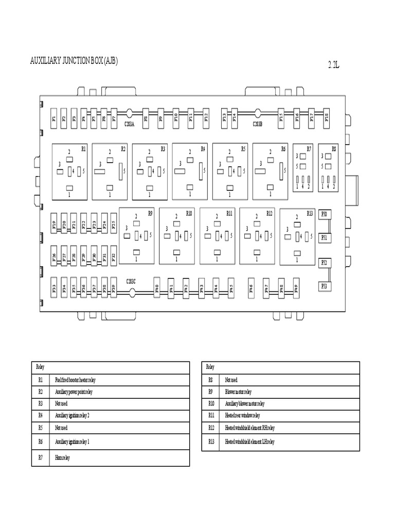 011-1 Fuse and Relay Information | PDF | Mechanical Engineering ...