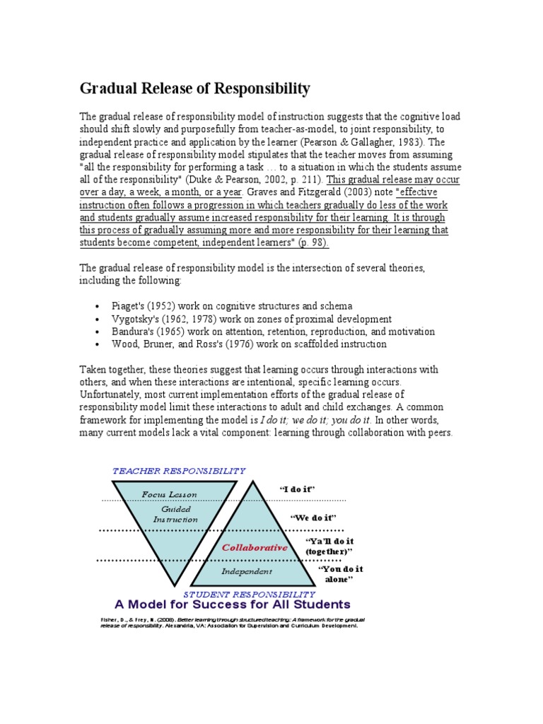 Gradual Release of Responsibility Model | PDF | Teachers | Learning