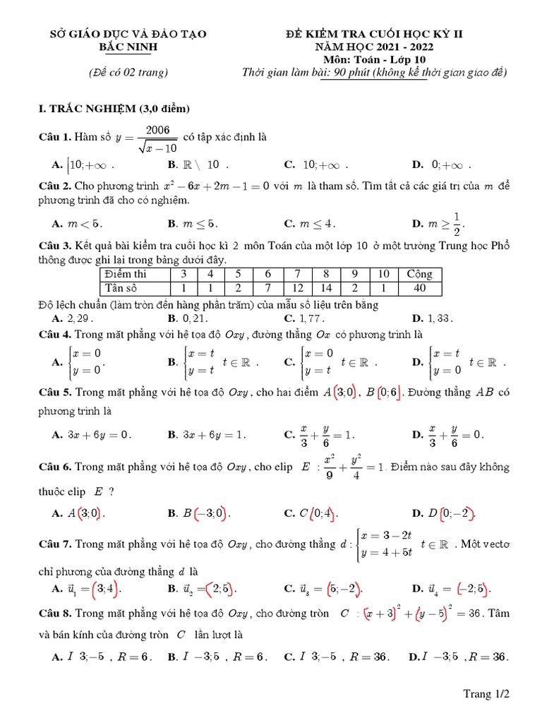 De Kiem Tra Cuoi Hoc Ky 2 Toan 10 Nam 2021 2022 So GDDT Bac Ninh | PDF