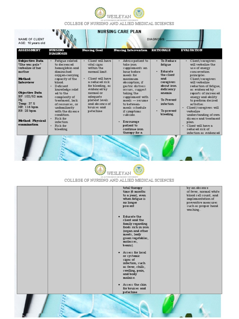 NCP Case Scenario | PDF | Caregiver | Bleeding