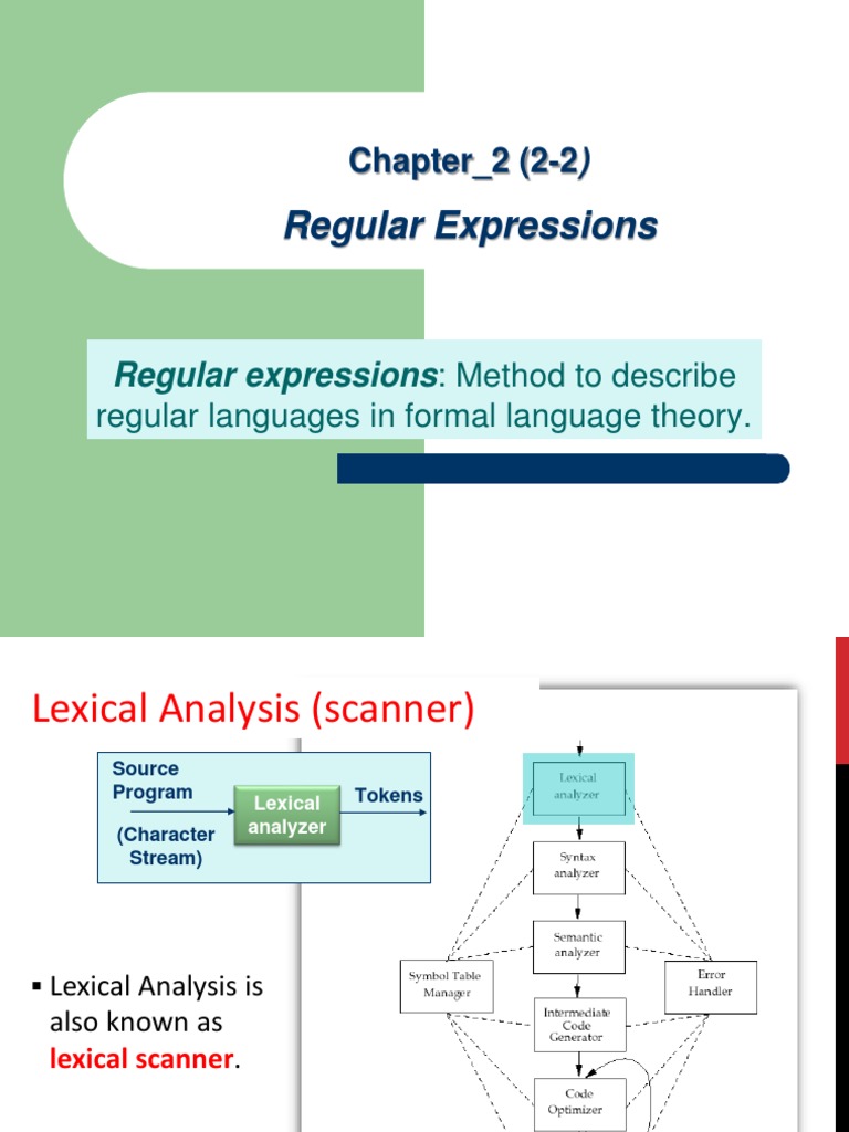 Chap-2 2 (RegularExpression) | PDF | Regular Expression | String (Computer Science)