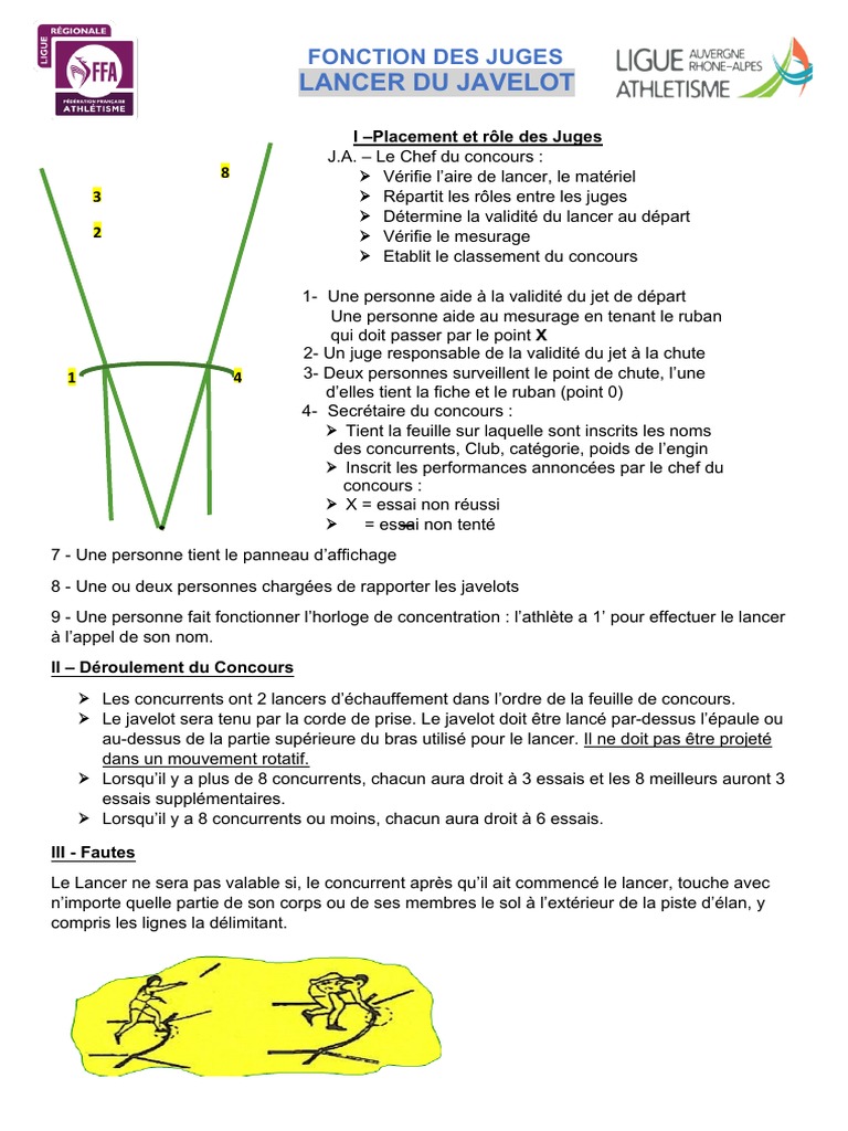 Prépa Bac PH Exo3 | PDF | Athlétisme
