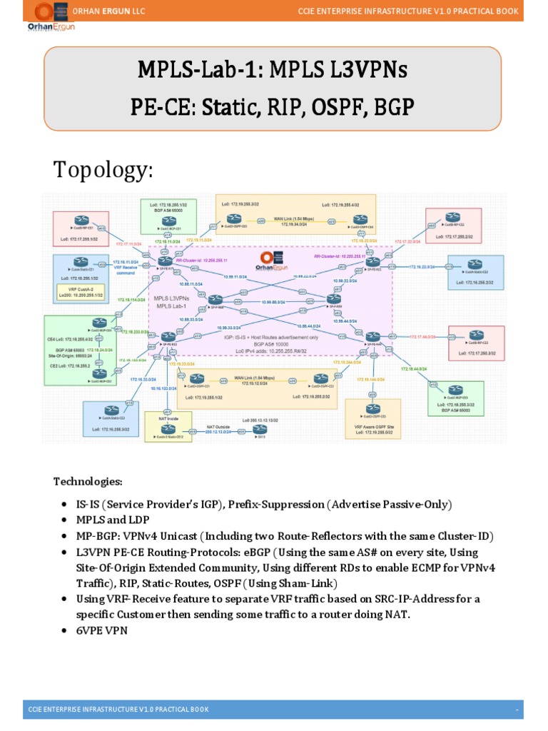 (@SHZ - 0) - MPLS Lab1 Part of The CCIE EI Workbook Orhan Ergun | PDF | Networking ...