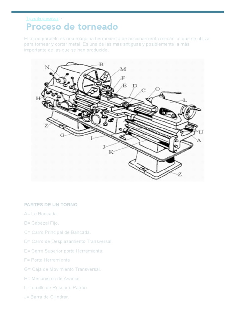 Proceso de Torneado | PDF | Mecanizado | Ingeniería mecánica