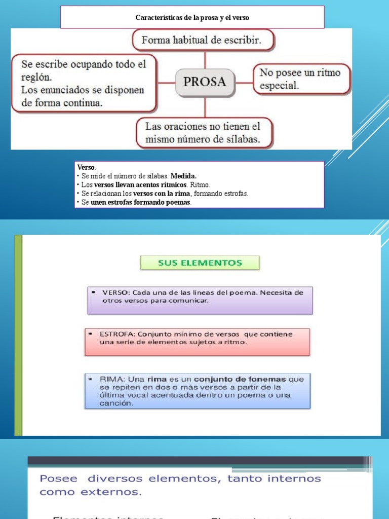 5.elementos Formales Del Verso | PDF | Rima | Poesía