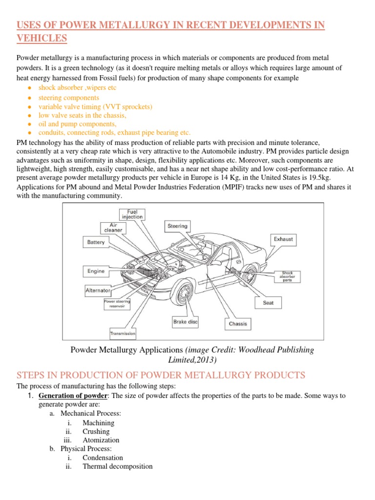 Uses of Powder Metallurgy in Recent Development in Vehicles | PDF ...