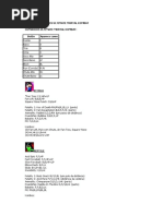 Mortal Kombat Trilogy - Special Moves - Mortal Kombat Secrets | PDF ...