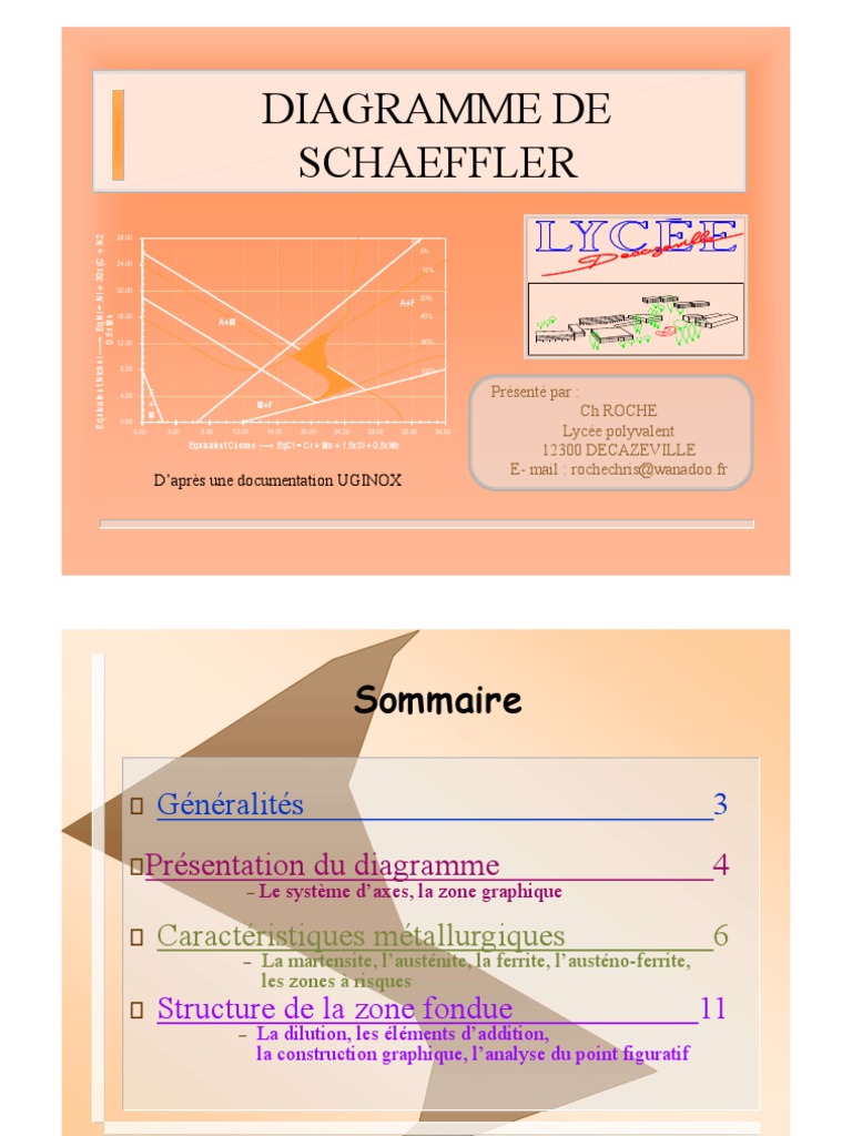 Diagrama de Schaeffler | PDF | Chrome | Soudage
