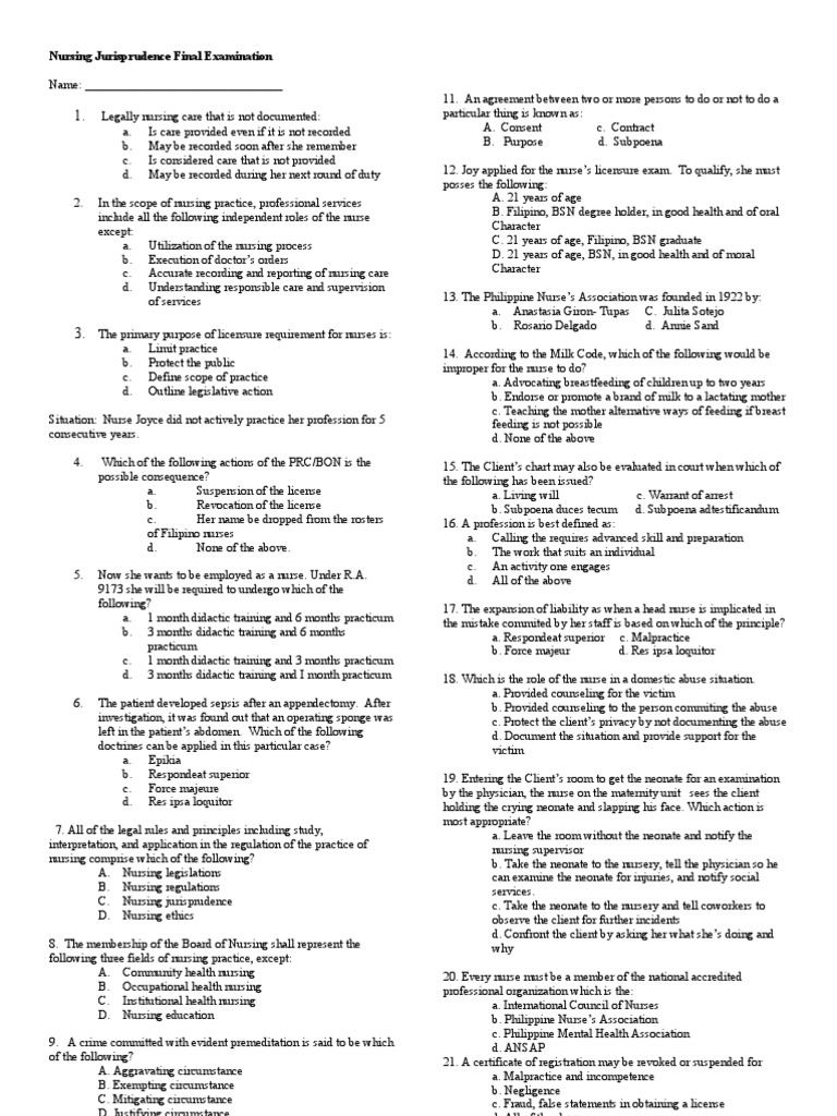 Final Exam Juris | PDF | Defamation | Nursing