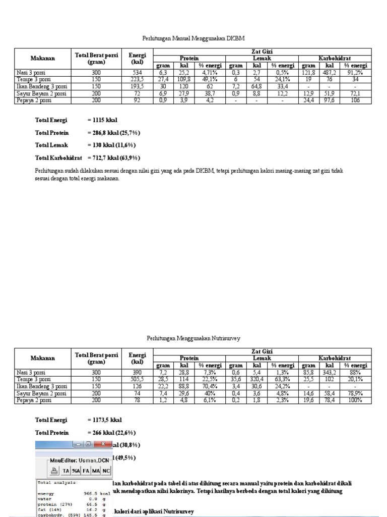 Perbandingan Perhitungan DKBM Dan Nutrisurvey | PDF