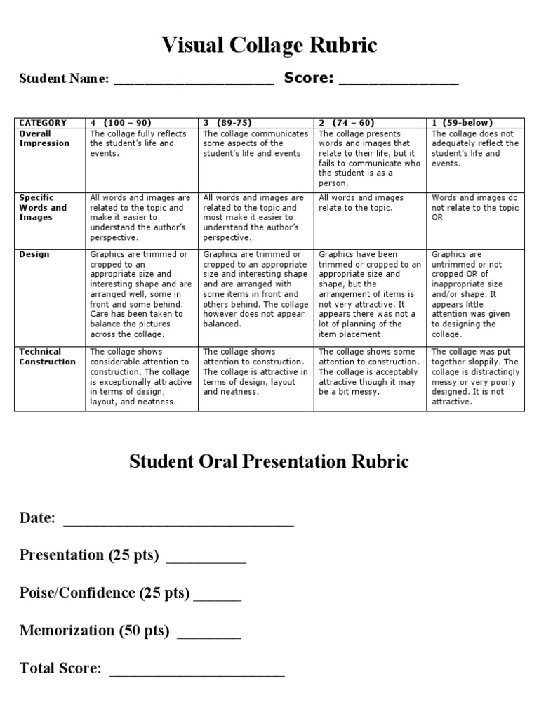 Visual Collage Rubric: Student Oral Presentation Rubric | PDF ...