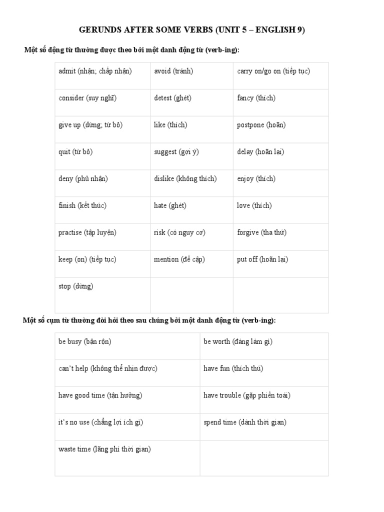 Gerunds After Some Verbs | PDF