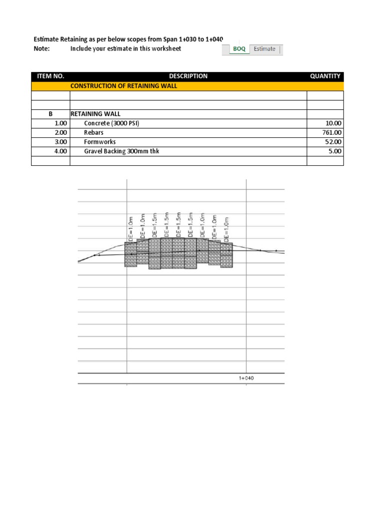 Item No. Description Quantity: Include Your Estimate in This Worksheet ...