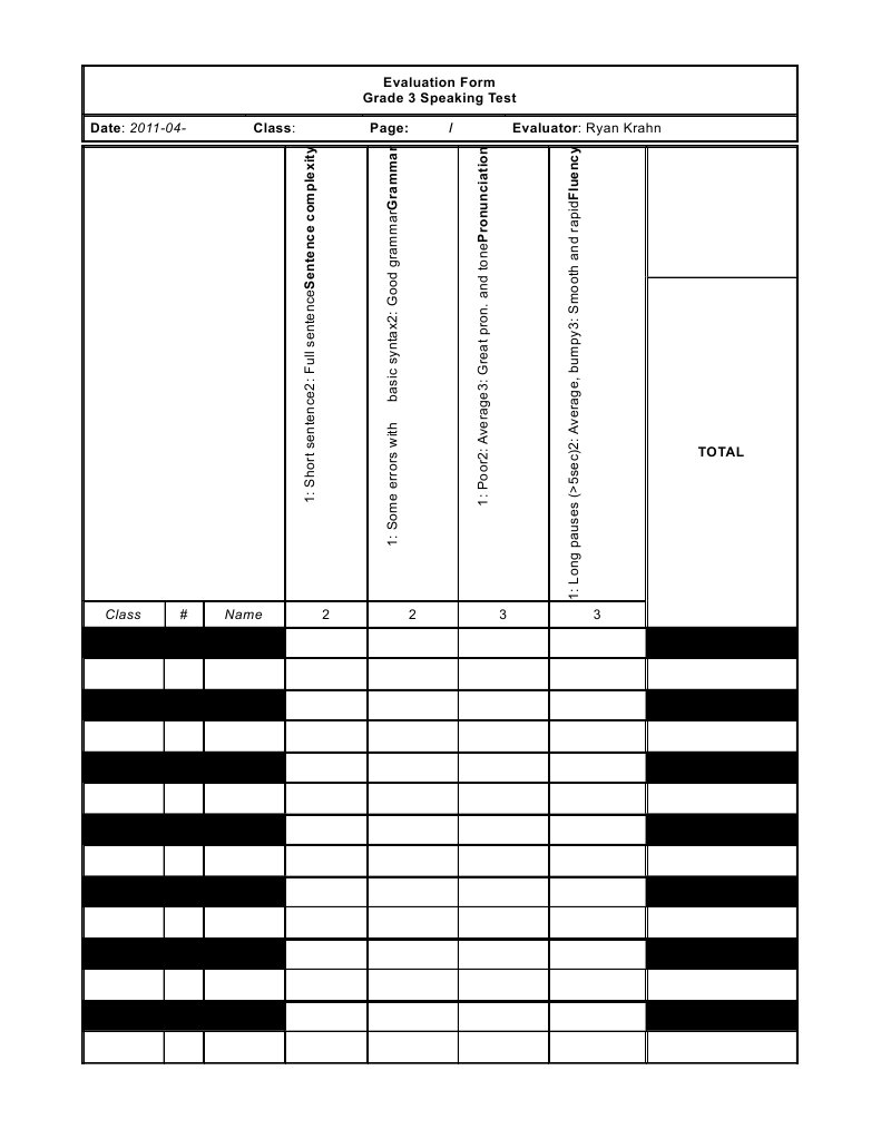 Grade 3 Speaking Test Evaluation Form | PDF | Foreign Language Studies