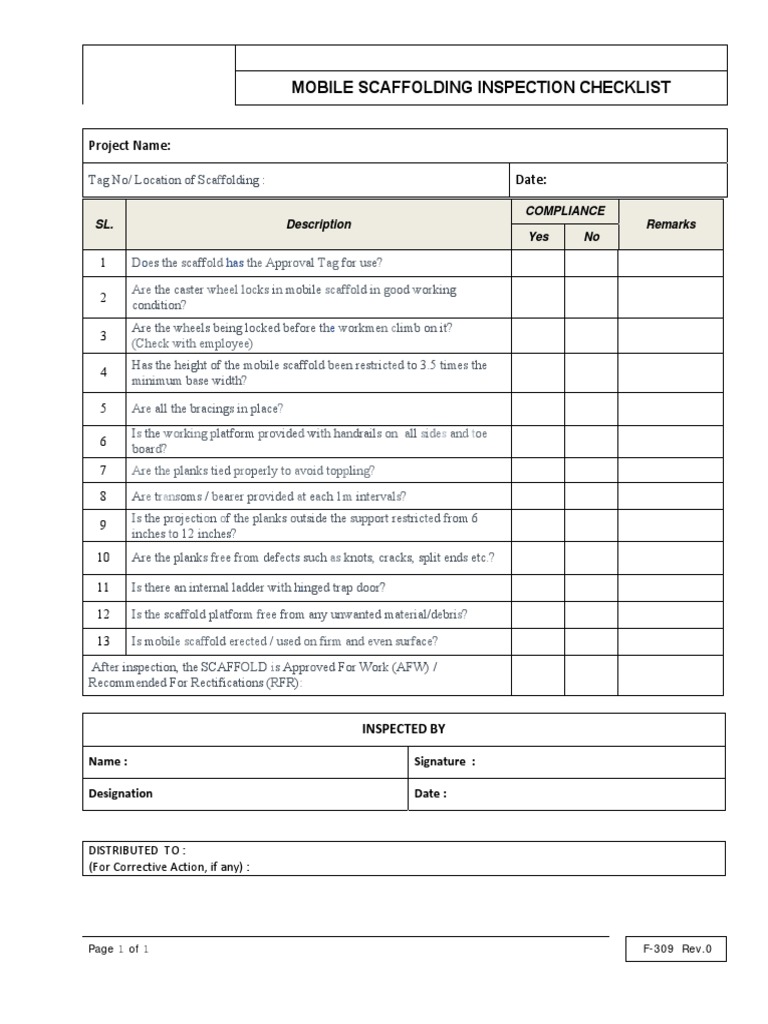Mobile Scaffolding Inspection Checklist: Project Name: Date | PDF | Scaffolding