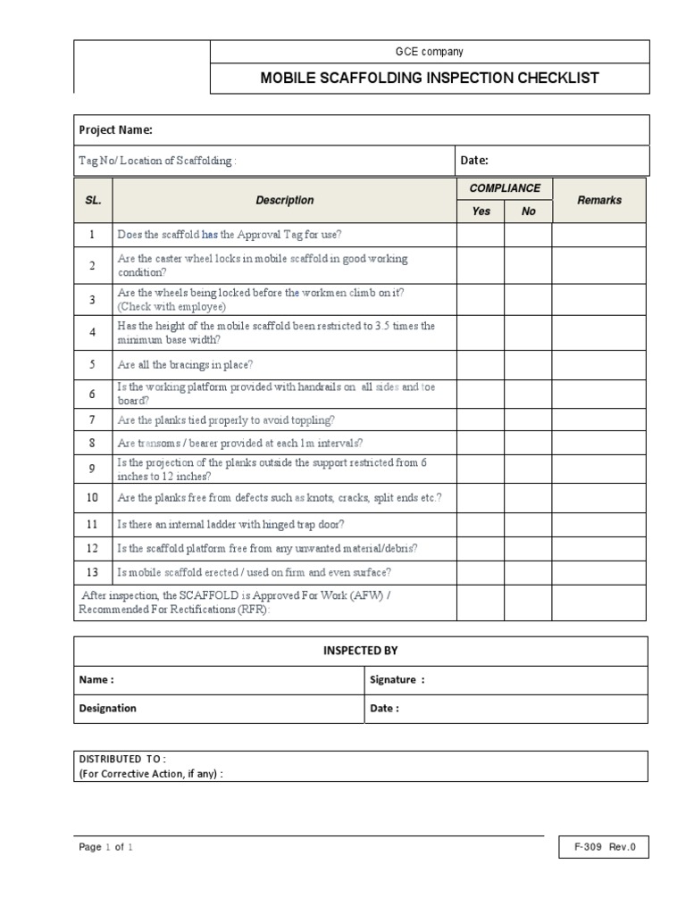 Mobile Scaffolding Inspection Checklist: Project Name: Date | PDF ...