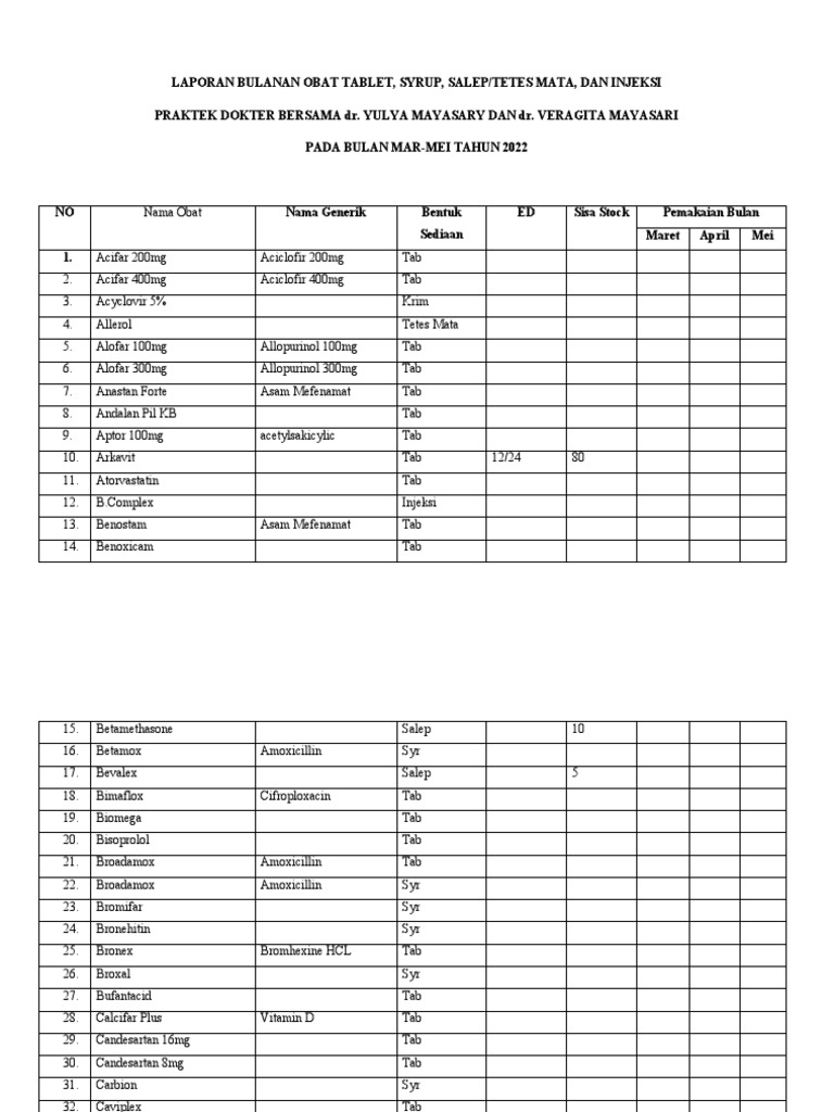Laporan Sisa Stock Obat | PDF | Medicinal Chemistry | World Health ...